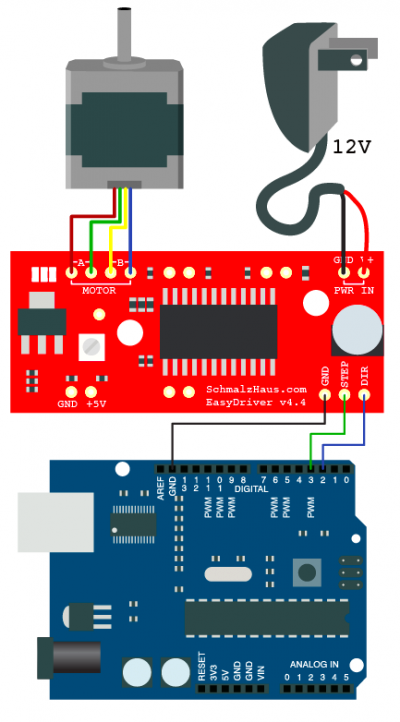 A3967 아두이노 스텝모터 드라이버 모듈 Easy Driver [SZH-MDBL-005] : 아두이노 모듈 > 아두이노(Arduino) > MCU보드/제어모듈