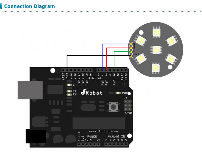 Light Disc with 7 SMD RGB LED[DFR0106] / 디바이스마트