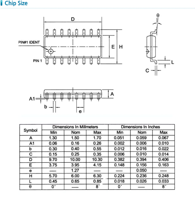 소켓 어댑터 SOP16 - DIP16 [IM120809011] / 디바이스마트