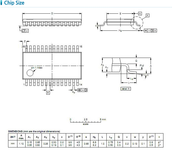 소켓 어댑터 TSSOP28 - DIP28 [IM120809004] / 디바이스마트