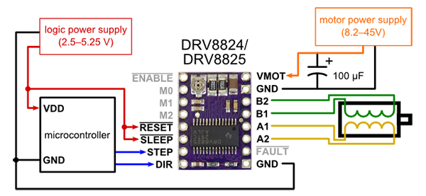 DRV8825 Stepper Motor Driver Carrier, High Current (Header Pins ...