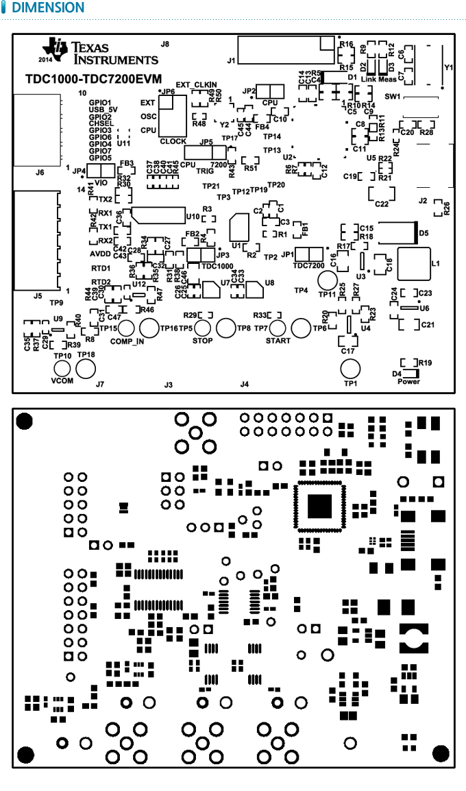 개발용 보드 TDC1000-TDC7200EVM / 디바이스마트