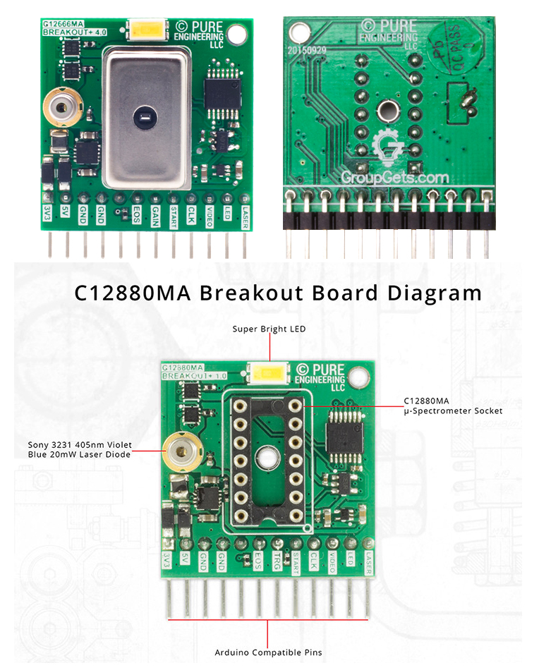 Hamamatsu C12880MA MEMS u-Spectrometer and Breakout Board [114991292] / 디바이스마트