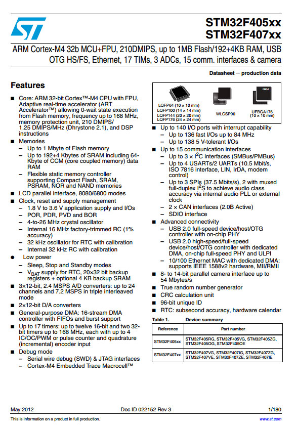 STM32F407ZET6 / 디바이스마트