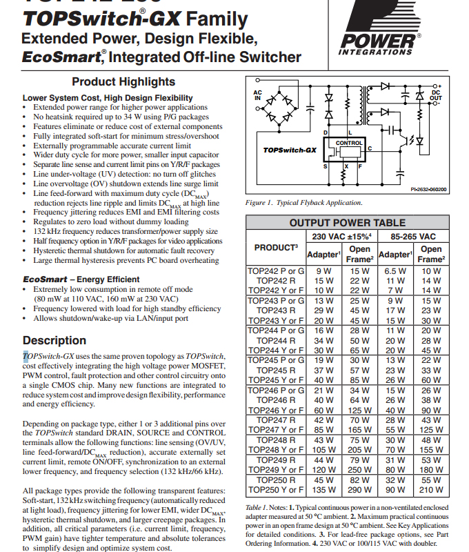 TOP247YN / 디바이스마트