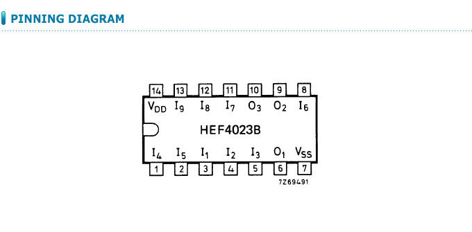 4023 / 디바이스마트