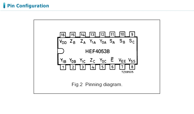 HEF4053BT(SO16) / 디바이스마트
