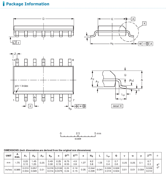 HEF4066BT(SO14) / 디바이스마트