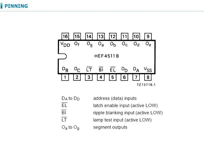 4511 / 디바이스마트