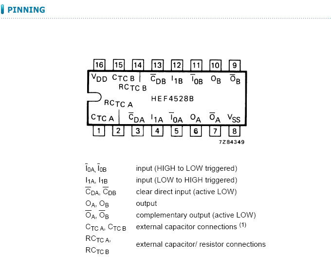 4528 / 디바이스마트