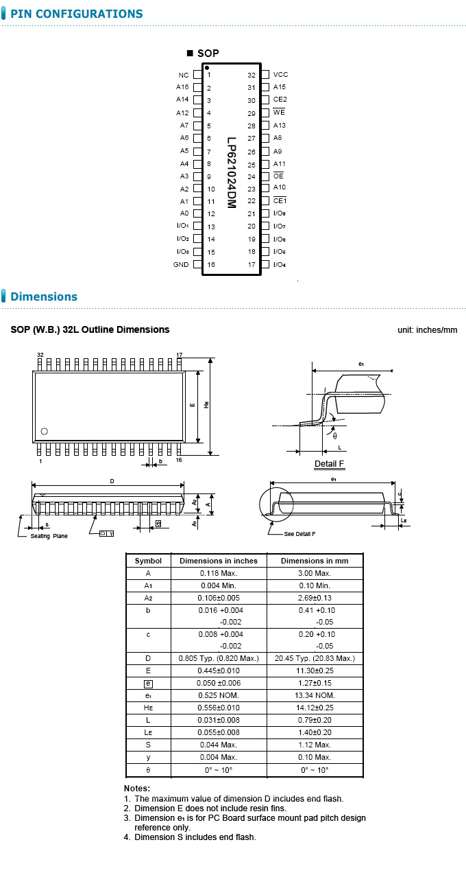 LP621024DM-70LL(SOP) / 디바이스마트