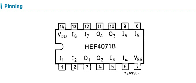 HEF4071BP / 디바이스마트