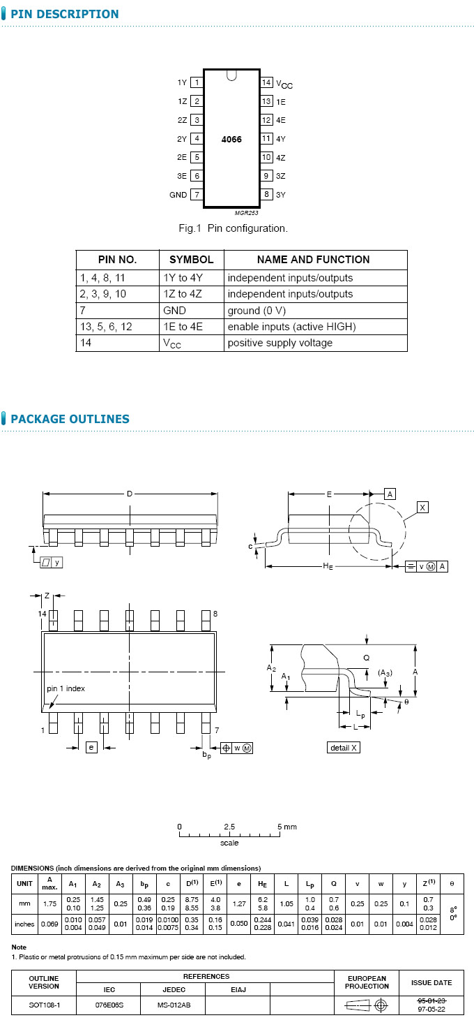 74HC4066D(SO14) / 디바이스마트