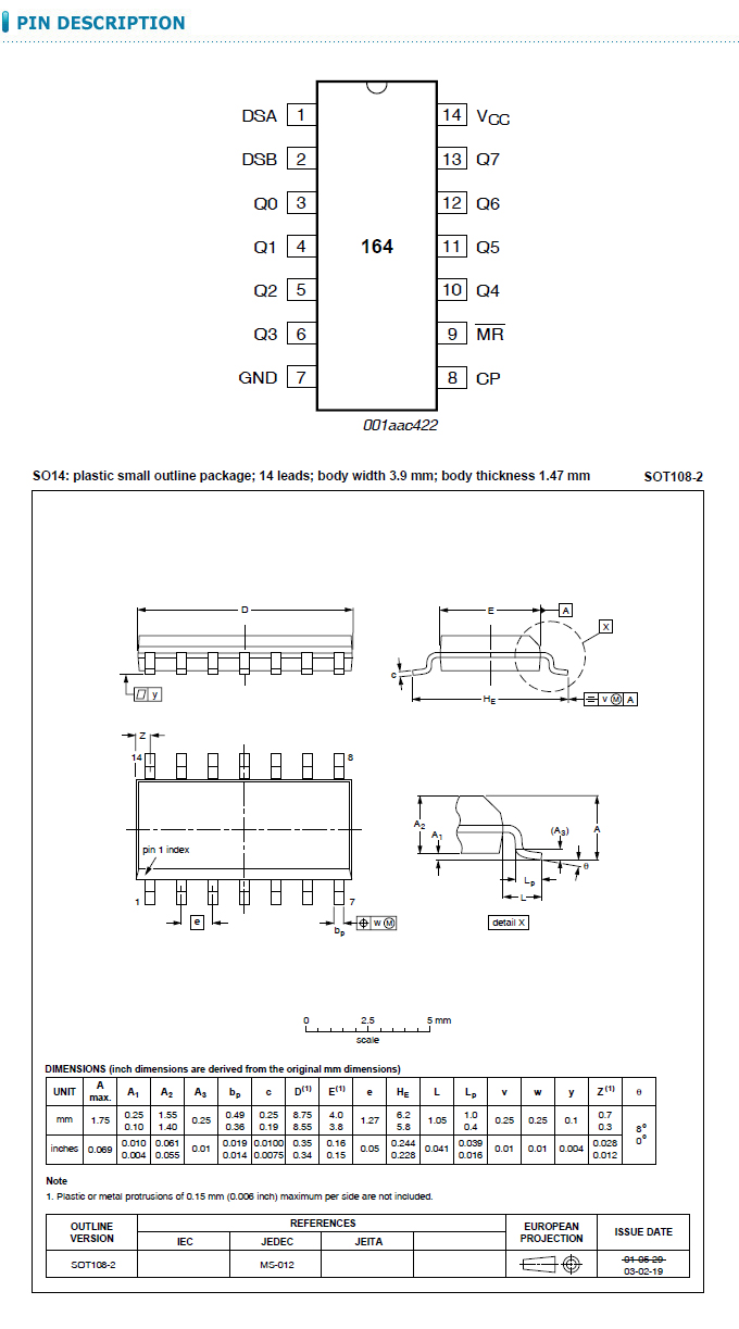 74HCT164D(SO14) / 디바이스마트