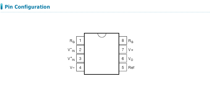 INA128P / 디바이스마트