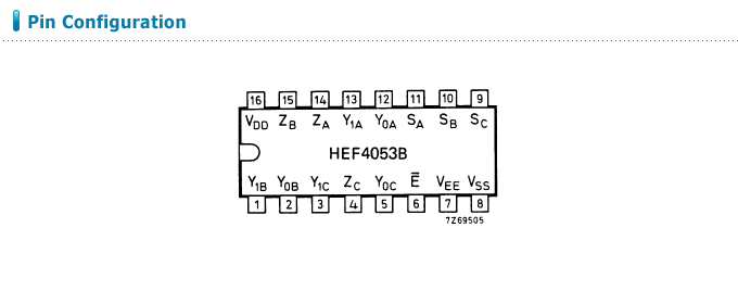 HEF4053BP / 디바이스마트