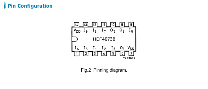 HEF4073BP / 디바이스마트