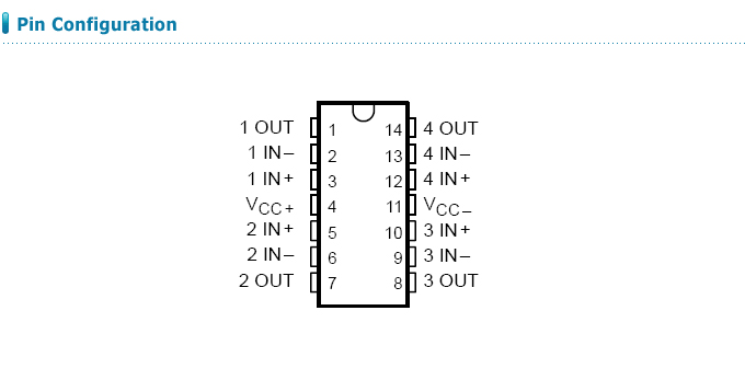 TL084CN / 디바이스마트