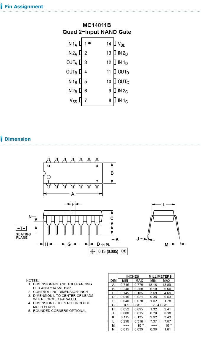 MC14011BCPG / 디바이스마트