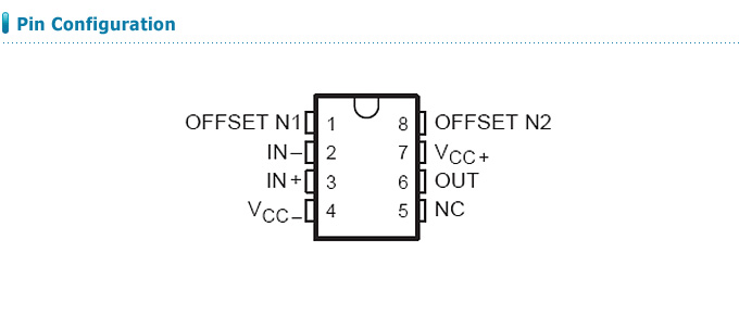 OP07C(SMD) / 디바이스마트