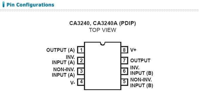 CA3240EZ / 디바이스마트