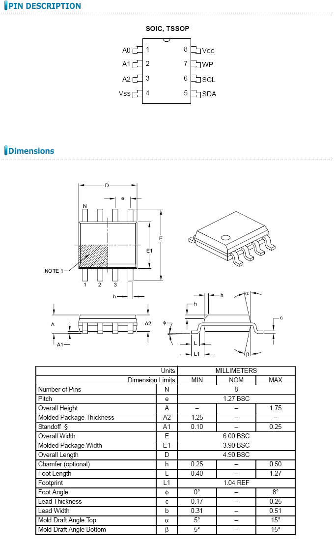 24LC02B-I/SN / 디바이스마트
