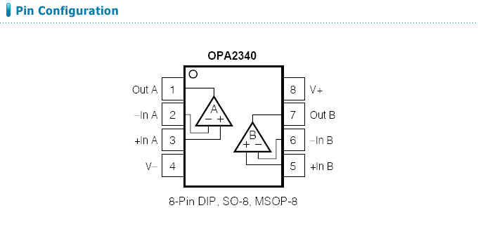 OPA2340UA / 디바이스마트