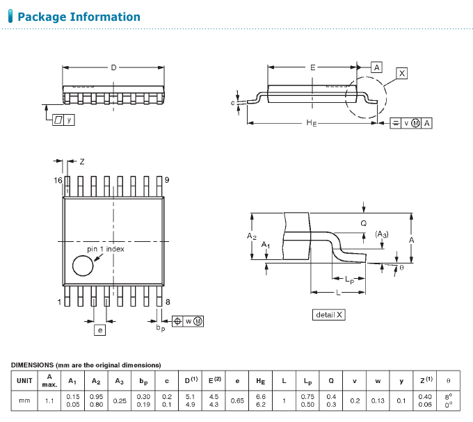 74HC165PW(TSSOP16) / 디바이스마트