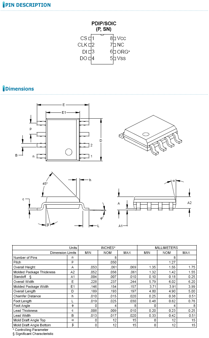 93LC46B-I/SN / 디바이스마트