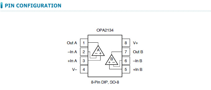 OPA2134PA / 디바이스마트