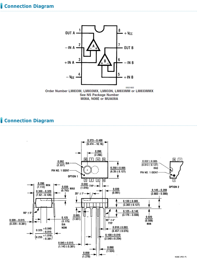 LM833N / 디바이스마트