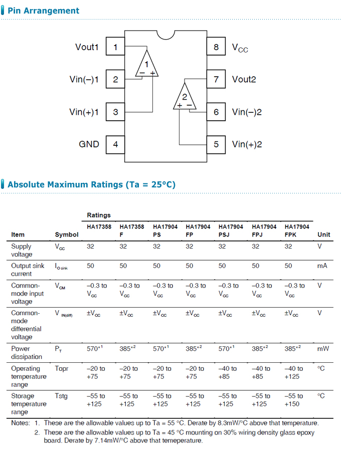 HA17358 / 디바이스마트