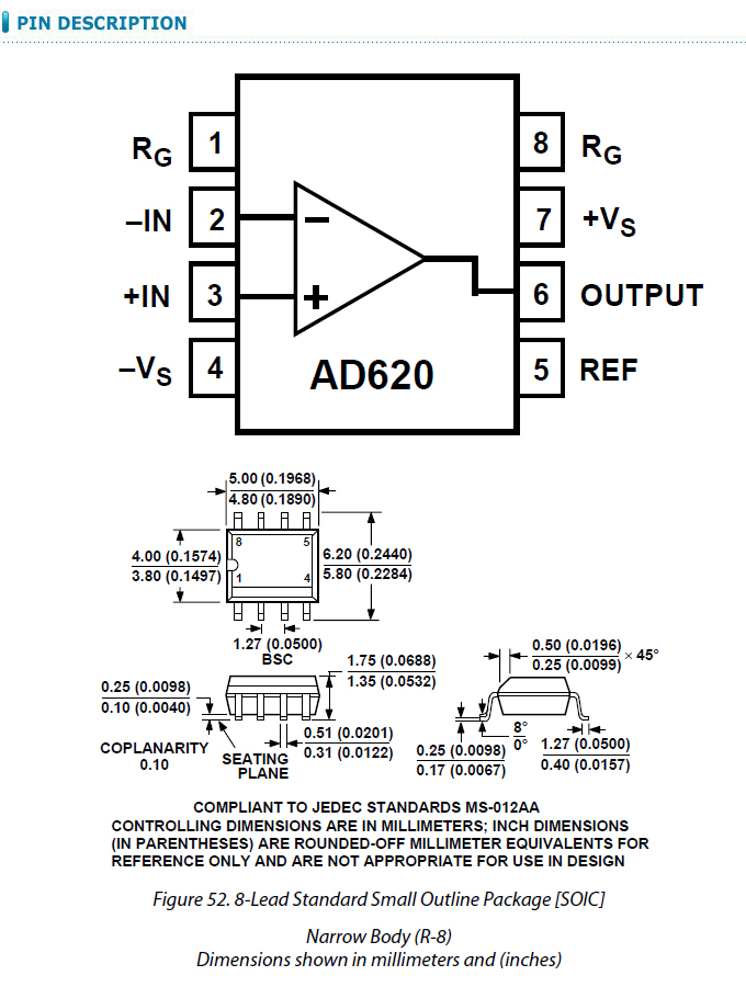 AD620BRZ / 디바이스마트
