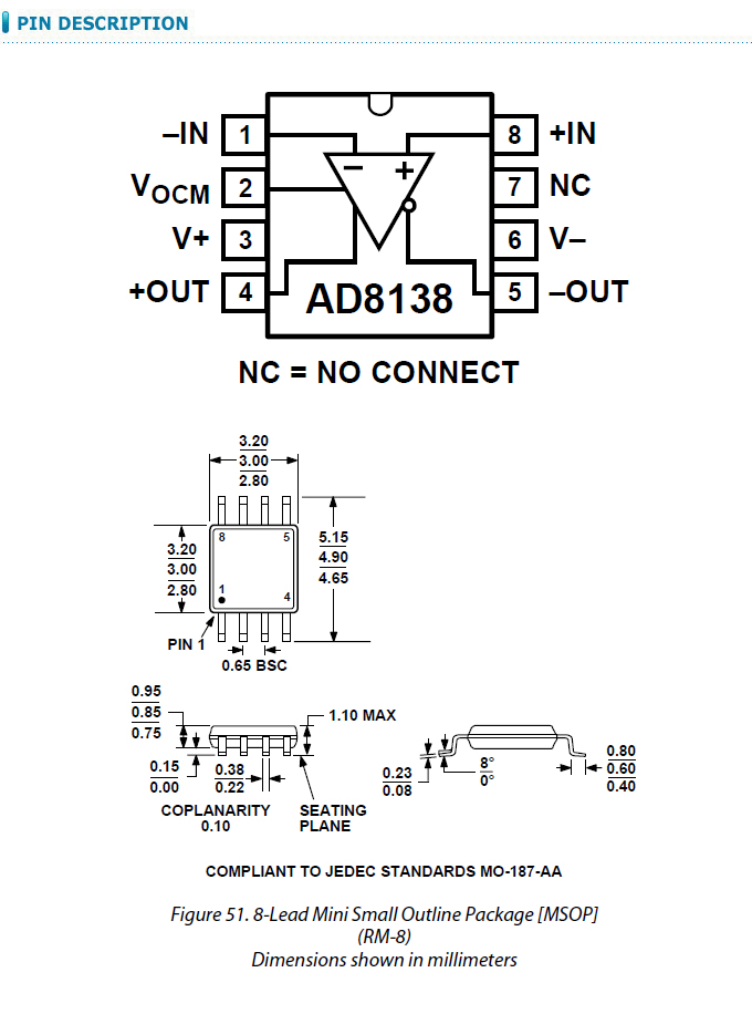 AD8138ARMZ / 디바이스마트