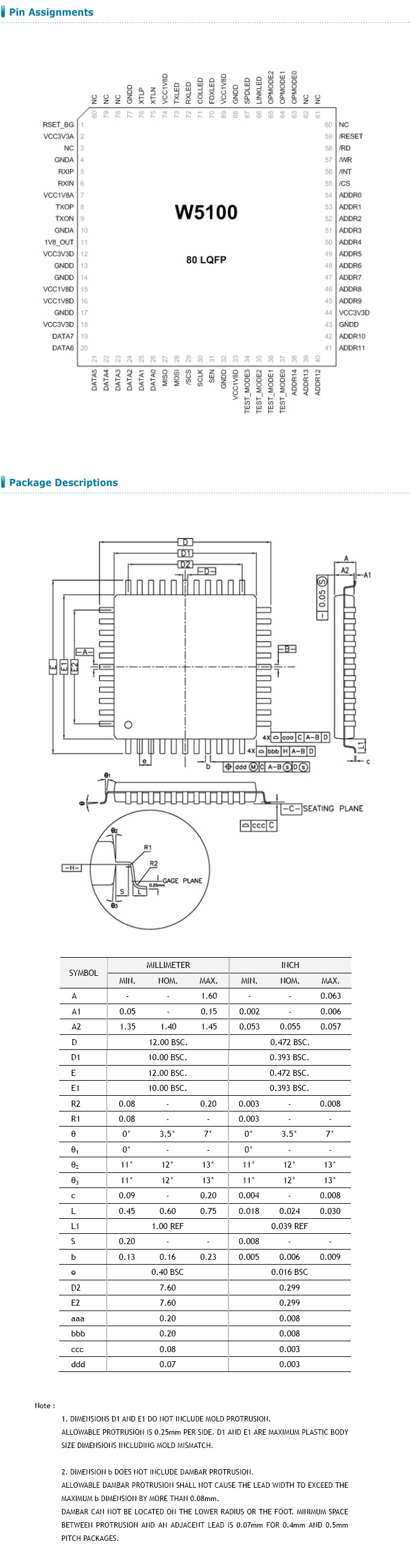 W5100 / 디바이스마트