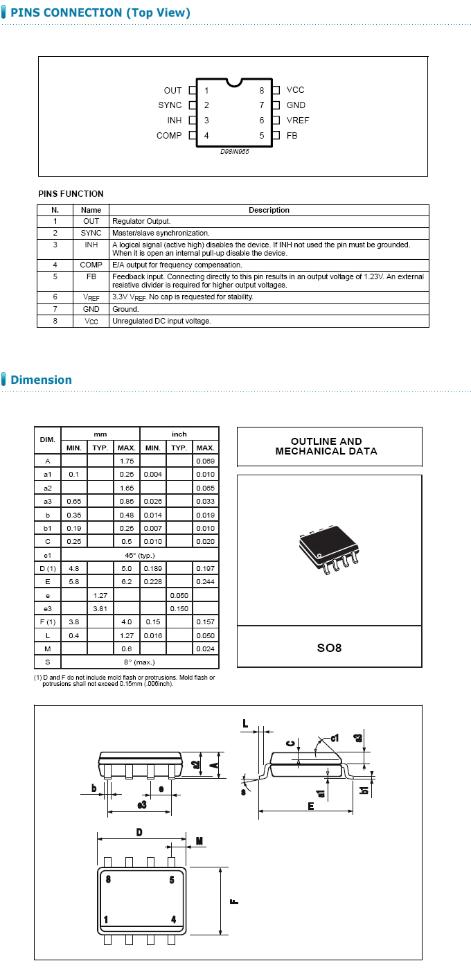 L5970D / 디바이스마트