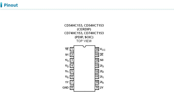 74HC153(DIP) / 디바이스마트