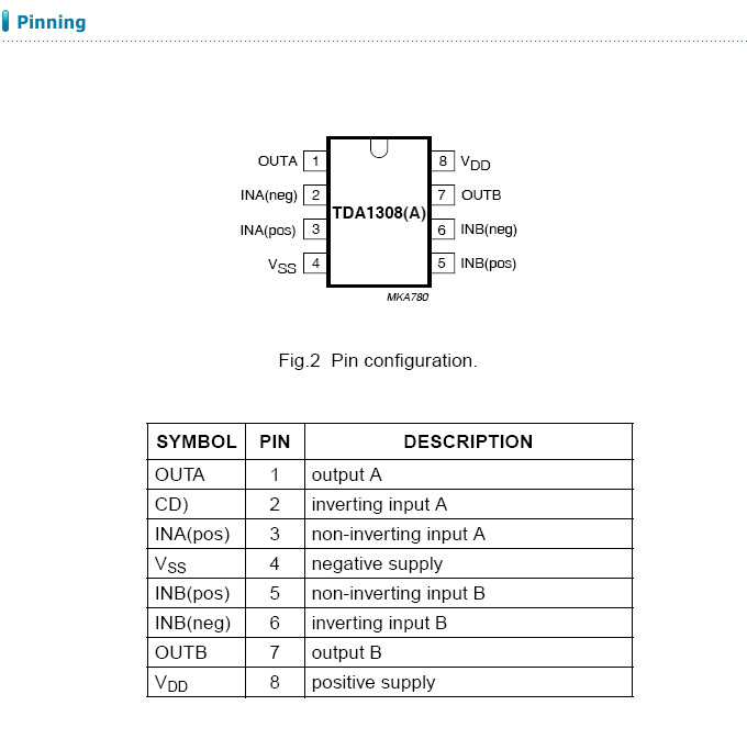 TDA1308 / 디바이스마트