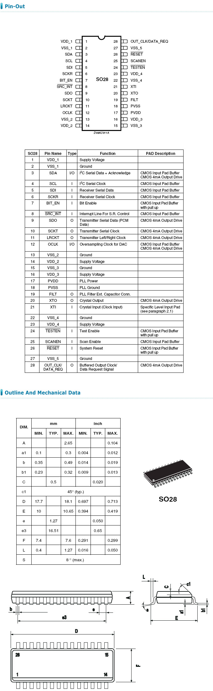STA013 / 디바이스마트