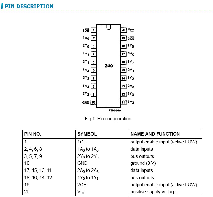 74HC240(DIP) / 디바이스마트