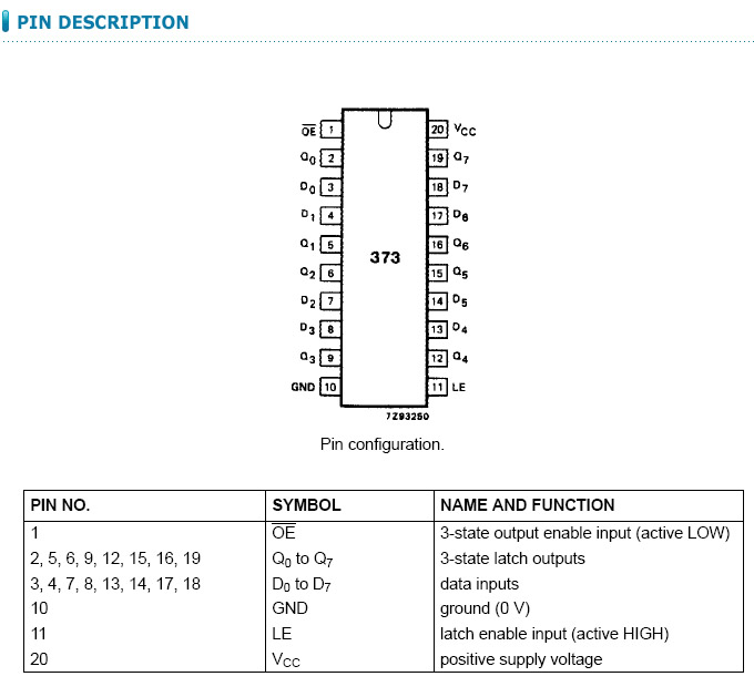 74HC373(DIP) / 디바이스마트