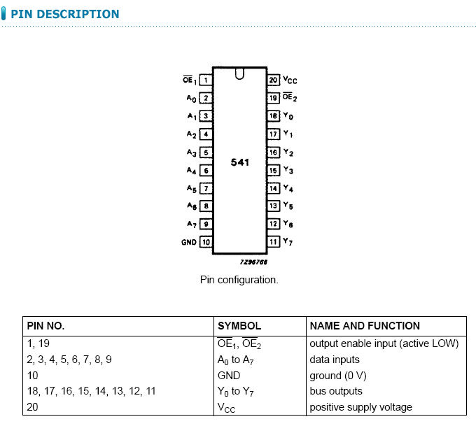 74HC541(DIP) / 디바이스마트