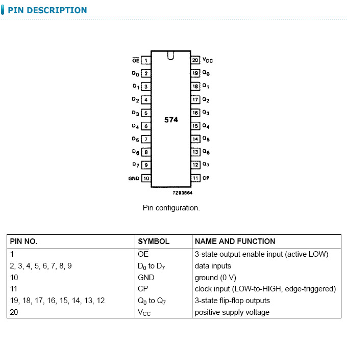 74HC574(DIP) / 디바이스마트