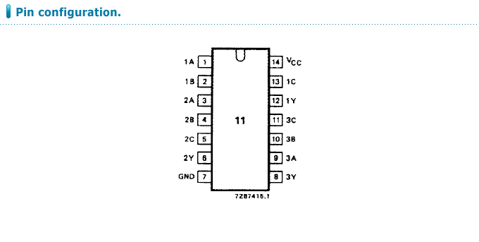 74HC11N(DIP) / 디바이스마트