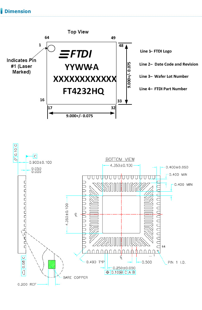 FT4232HL / 디바이스마트