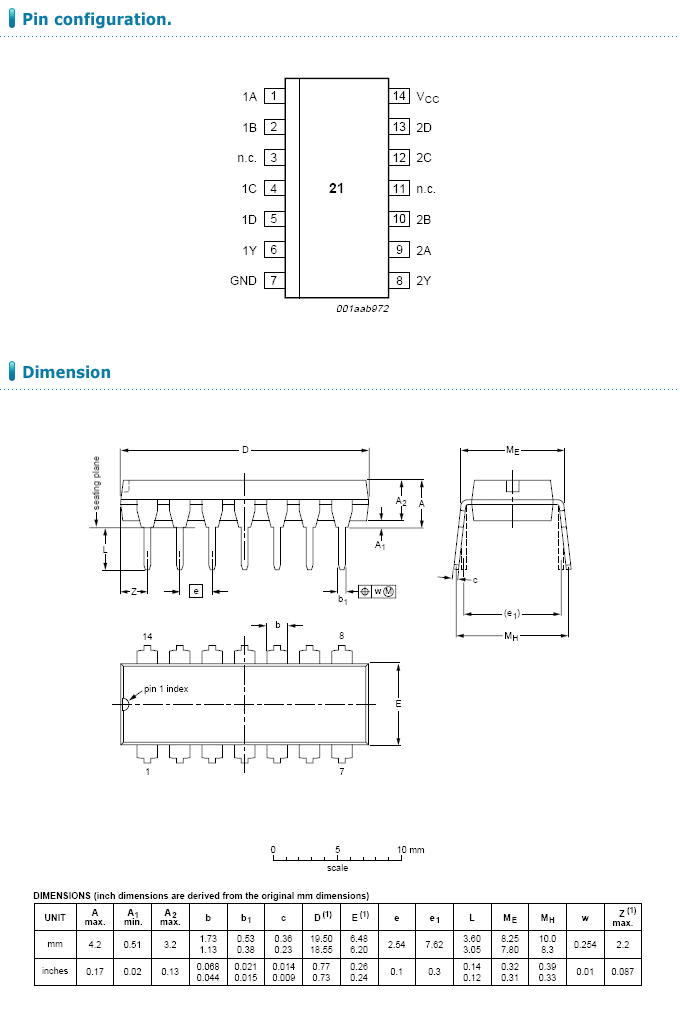 74HC21N(DIP) / 디바이스마트