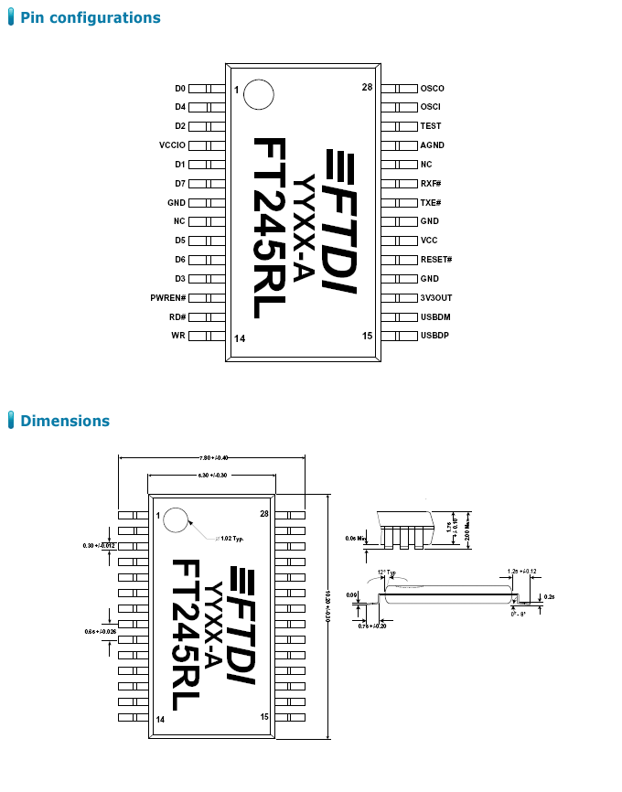 FT245RL / 디바이스마트