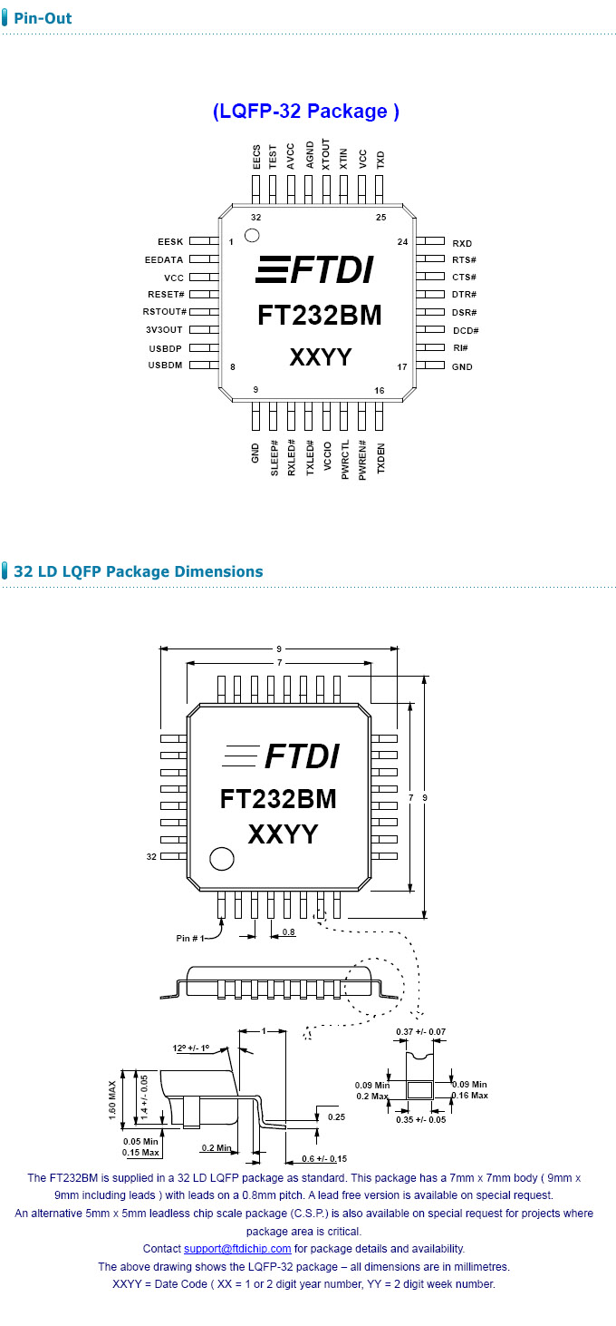 FT232BL / 디바이스마트