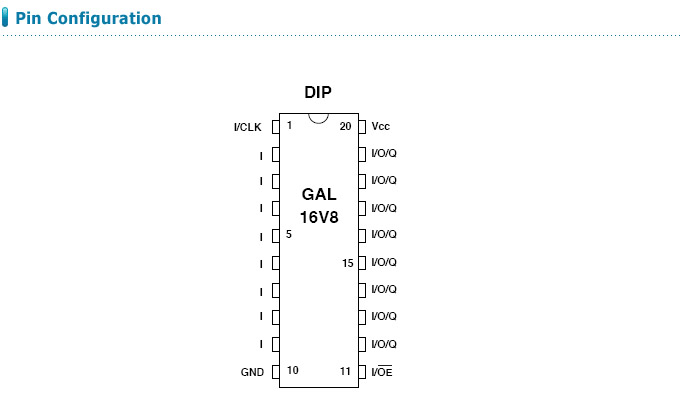 GAL16V8D-15LPN / 디바이스마트