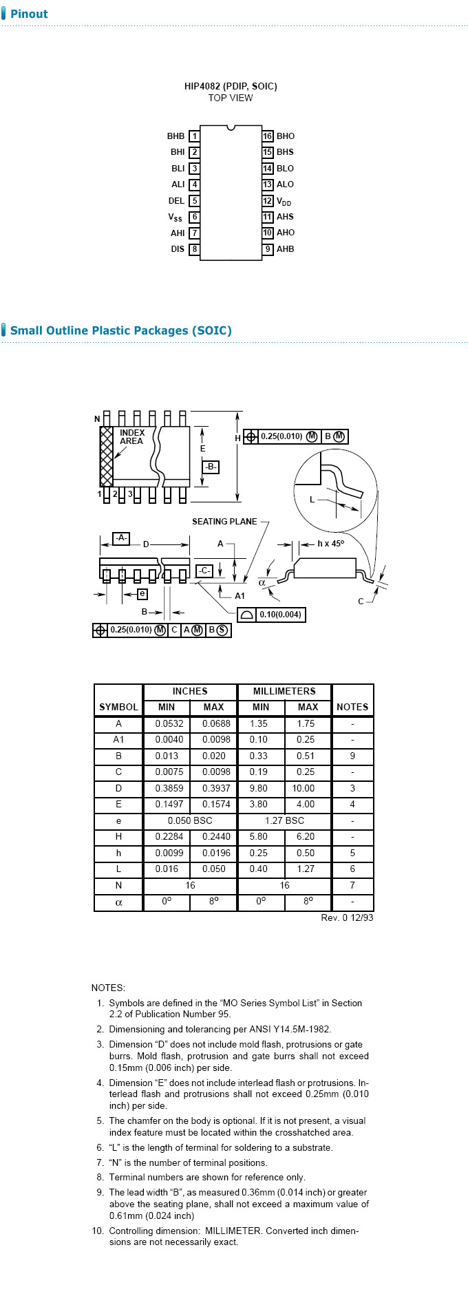 HIP4082 / 디바이스마트
